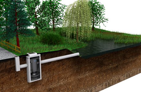 New SuDS manual praised for pragmatism | Envirotec