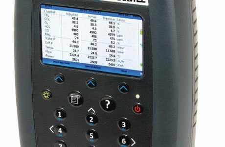Single instrument solution for monitoring landfill gas collection ...
