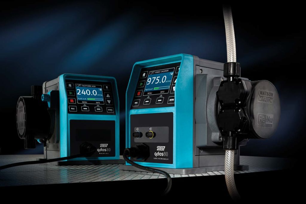 WIMES makes peristaltic points clearer | Envirotec